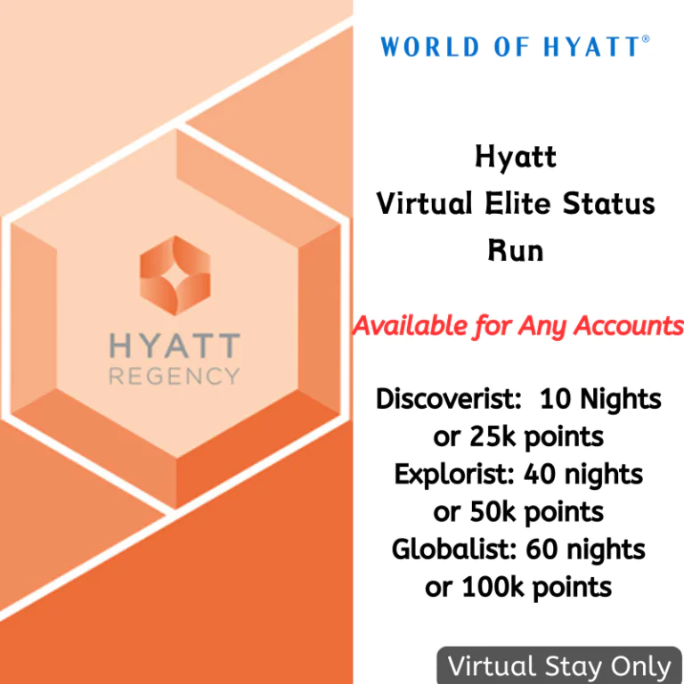 Hyatt Globalist Challenge: Fast-Track to Elite Status in 2025 - Elite ...